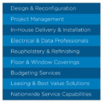 Interiors by Complete Office – Complete Office